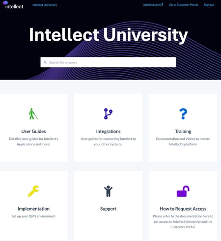How to Access Intellect's Knowledge Base and Customer Portal