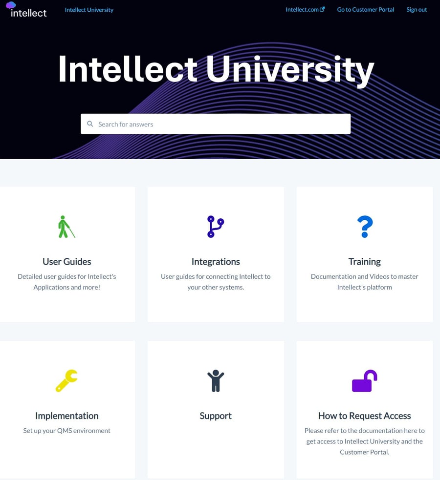 How to Access Intellect's Knowledge Base and Customer Portal